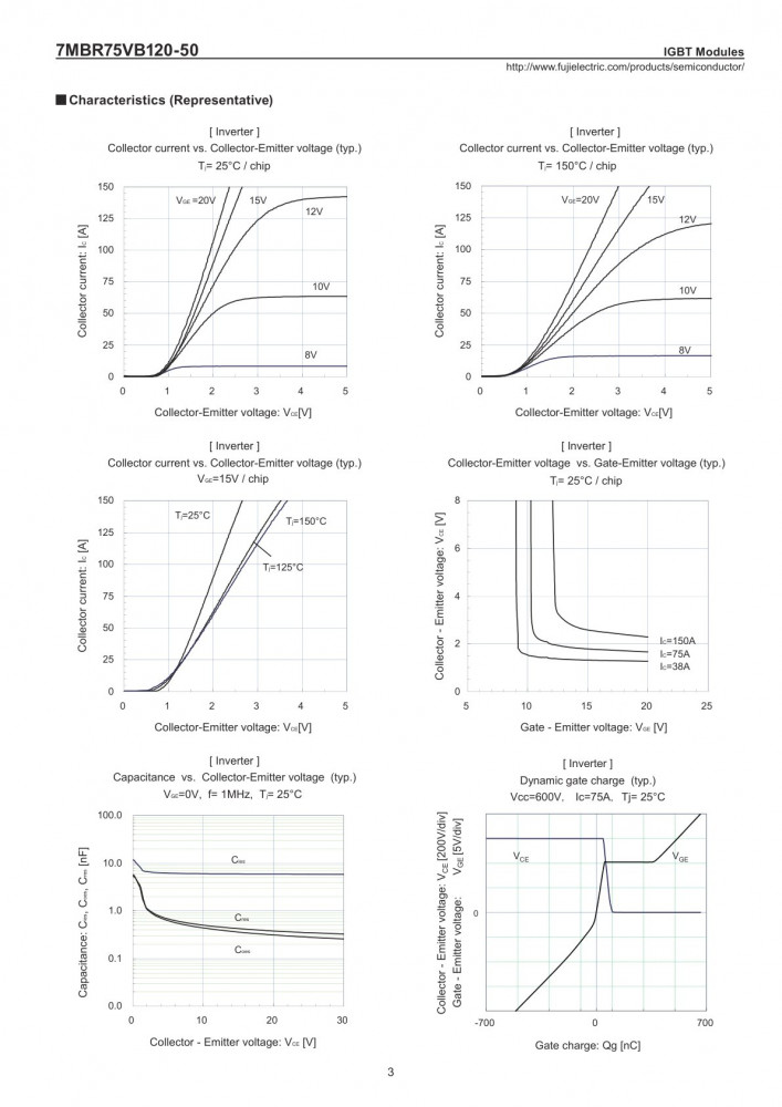 7MBR75VB120-50 datasheet page 3