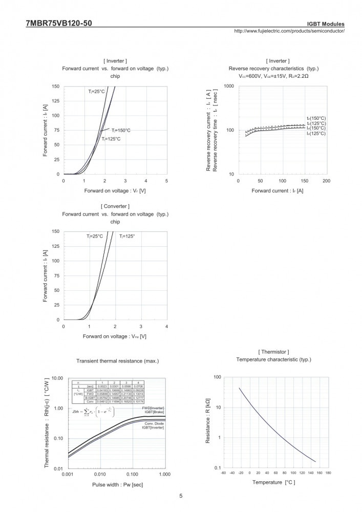 7MBR75VB120-50 datasheet page 5