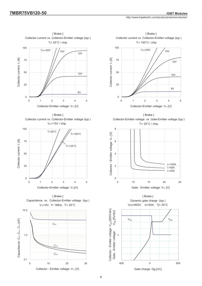 7MBR75VB120-50 datasheet page 6