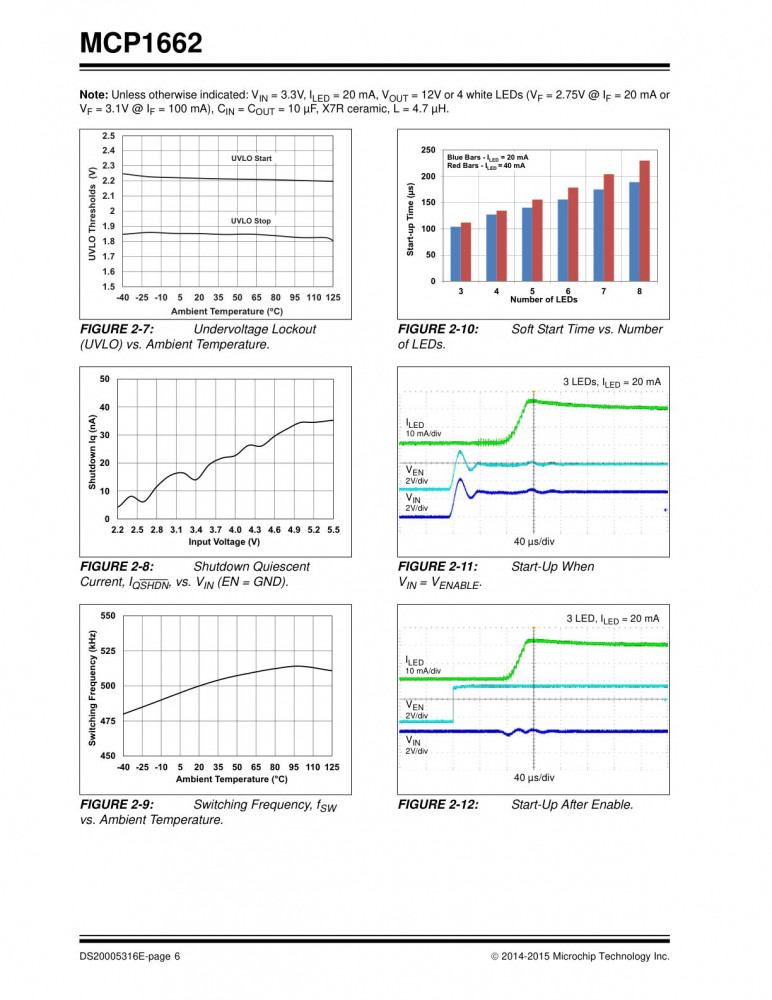 MCP1662 technical document page 6