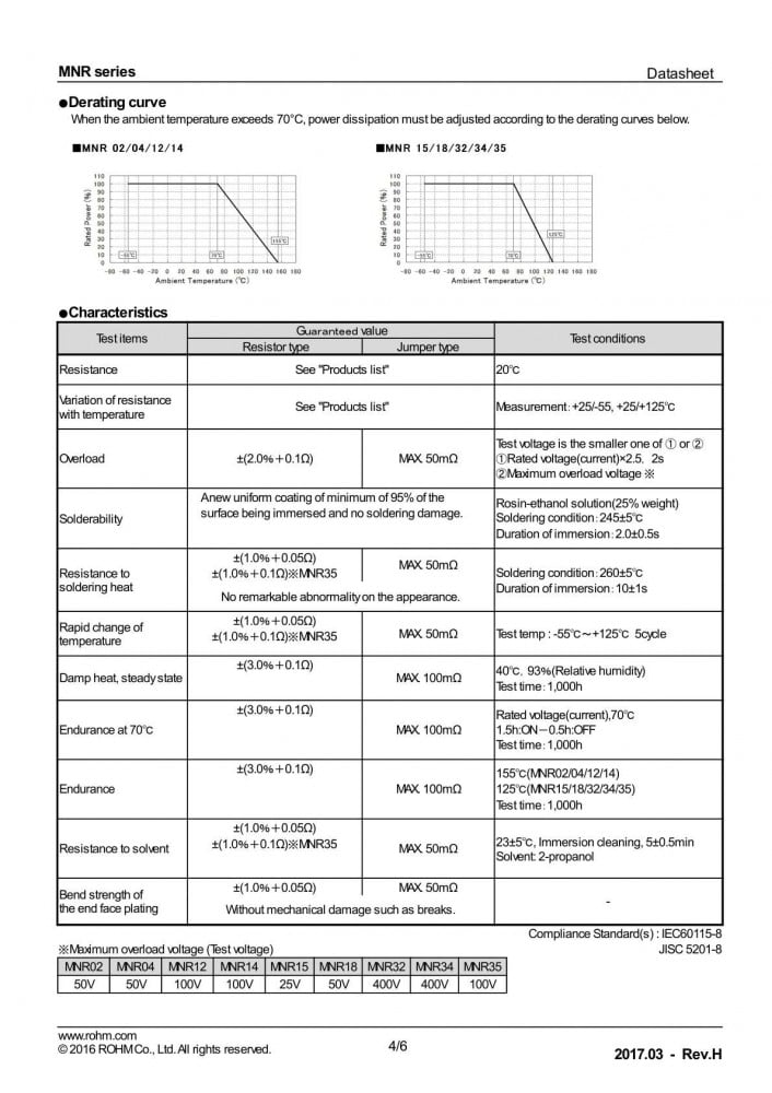 ROHM MNR14 technical document page 4