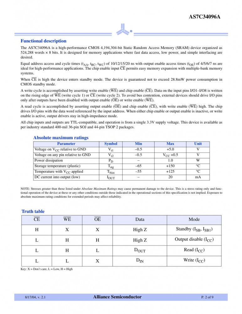 AS7C34096A datasheet page 2