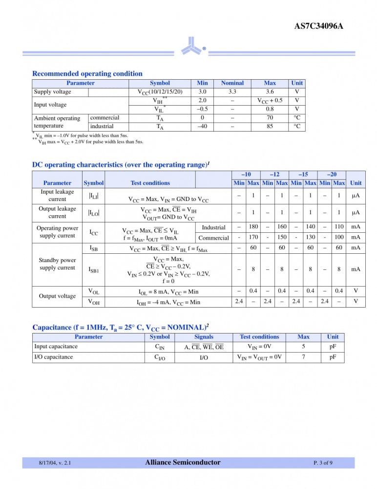 AS7C34096A datasheet page 3