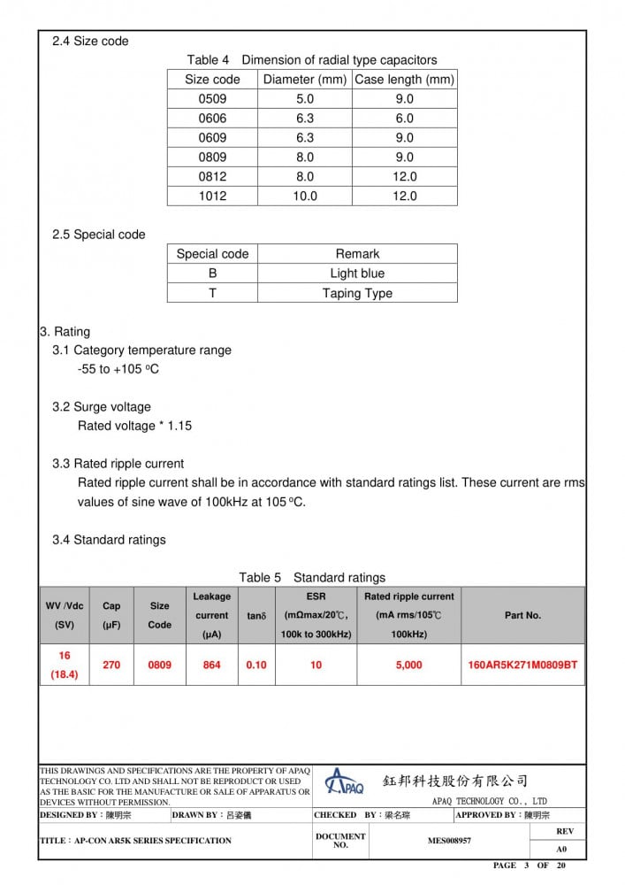 APAQ specification page 3