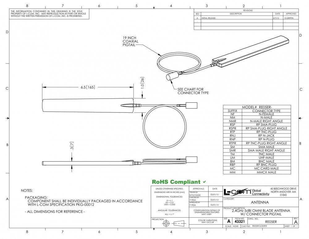 L-com RE05ER-SM technical document