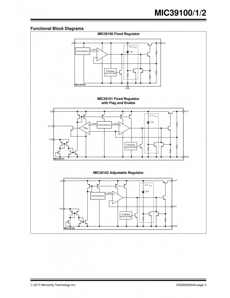 MIC39101 technical document page 3