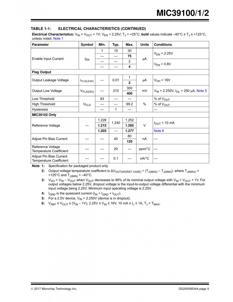 MIC39101 technical document page 5