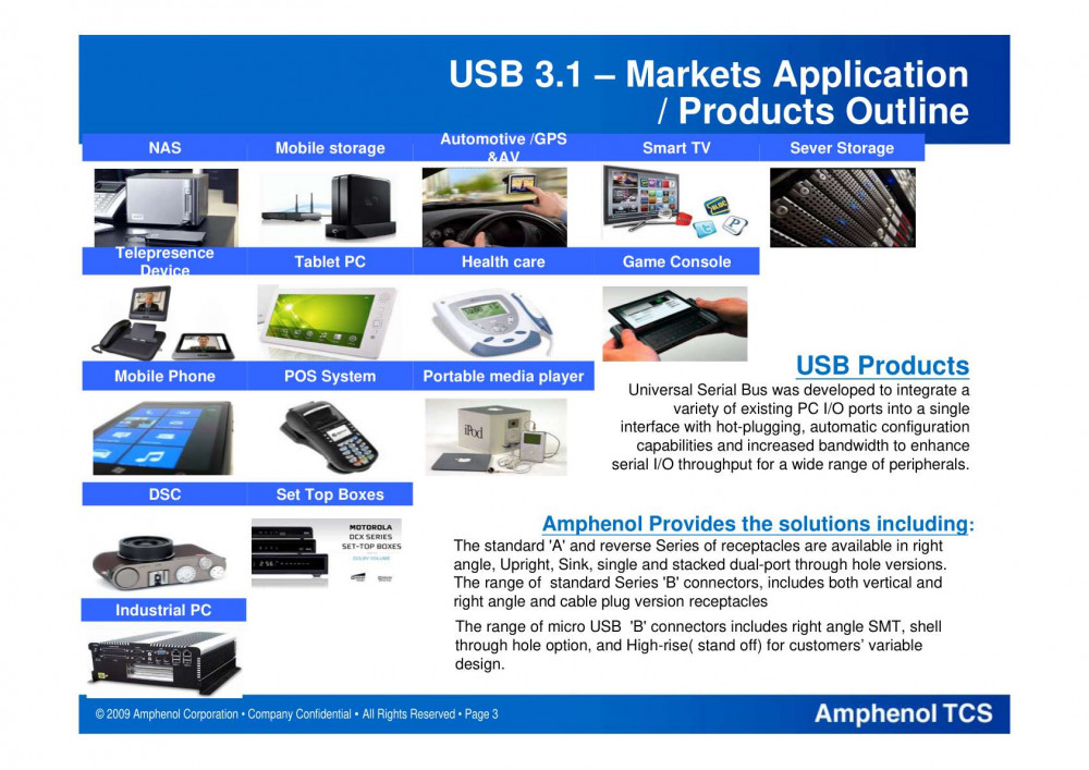 Amphenol USB 3.1 document page 3