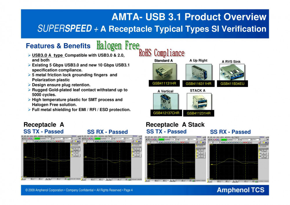 Amphenol USB 3.1 document page 4