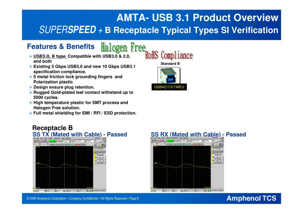 Amphenol USB 3.1 document page 6