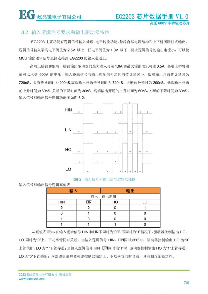 EG2203 datasheet page 10