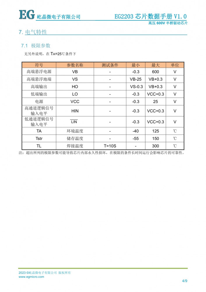 EG2203 datasheet page 7