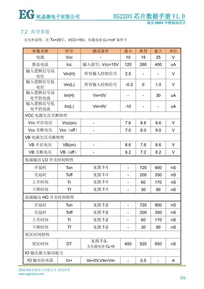 EG2203 datasheet page 8