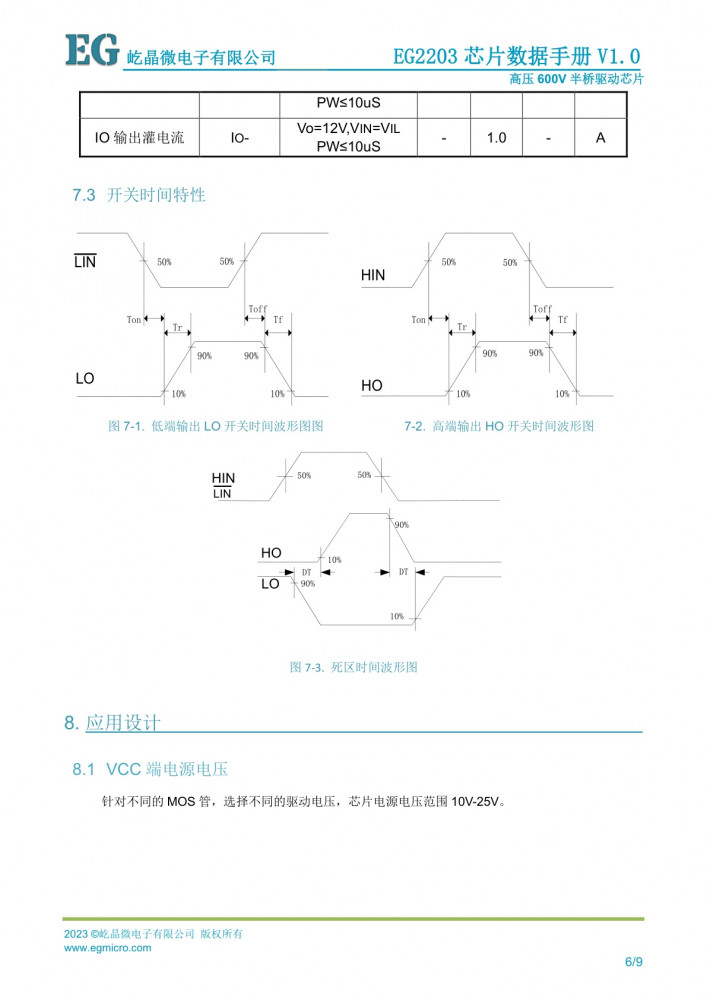 EG2203 datasheet page 9