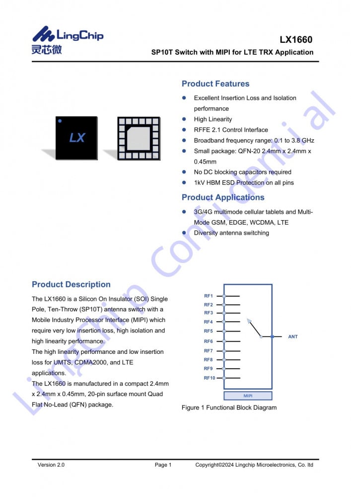 LX1660 datasheet page 1