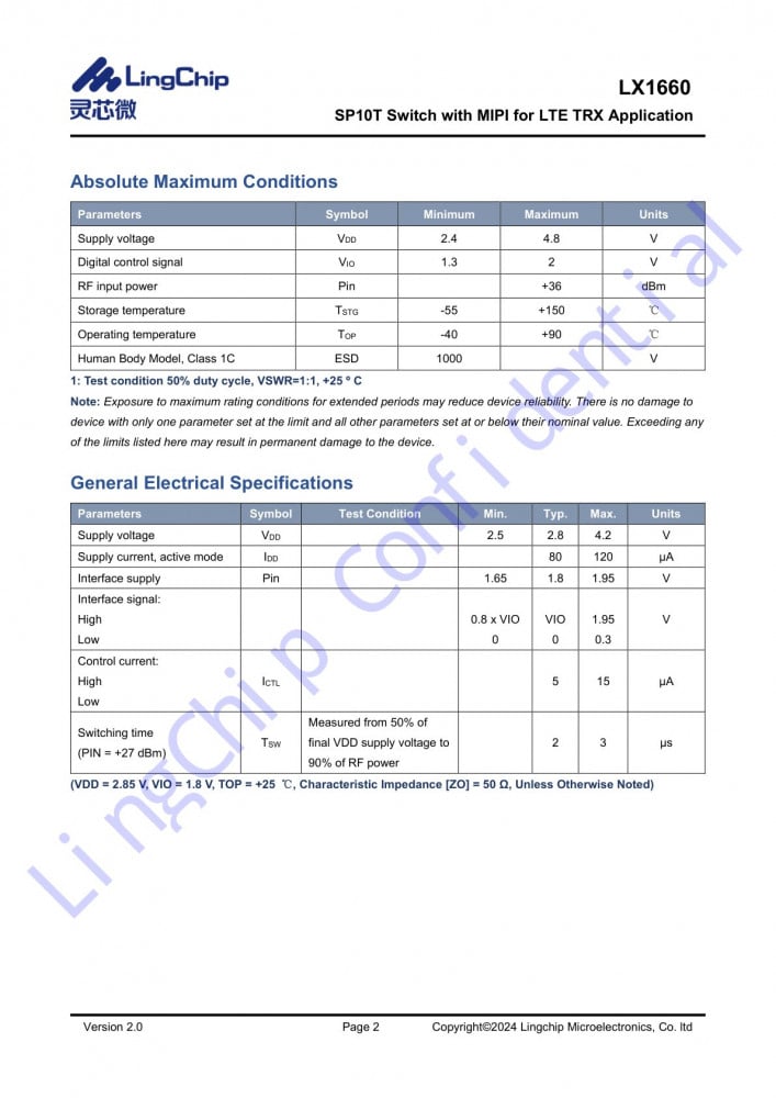LX1660 datasheet page 2