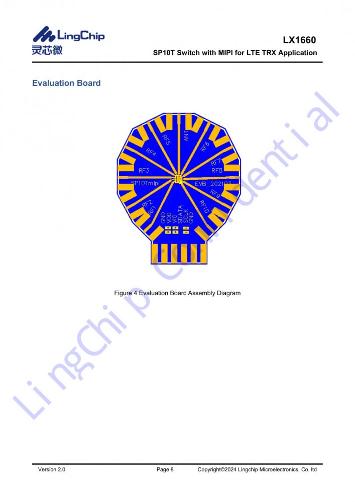LX1660 datasheet page 8