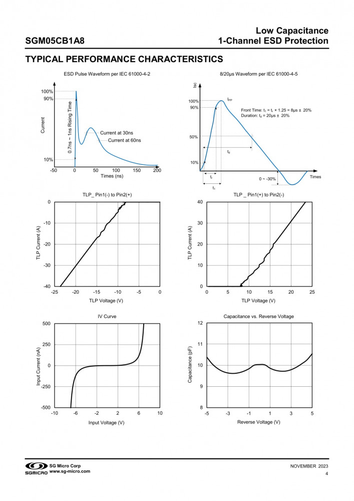 SGM05CB1A8 datasheet page 4