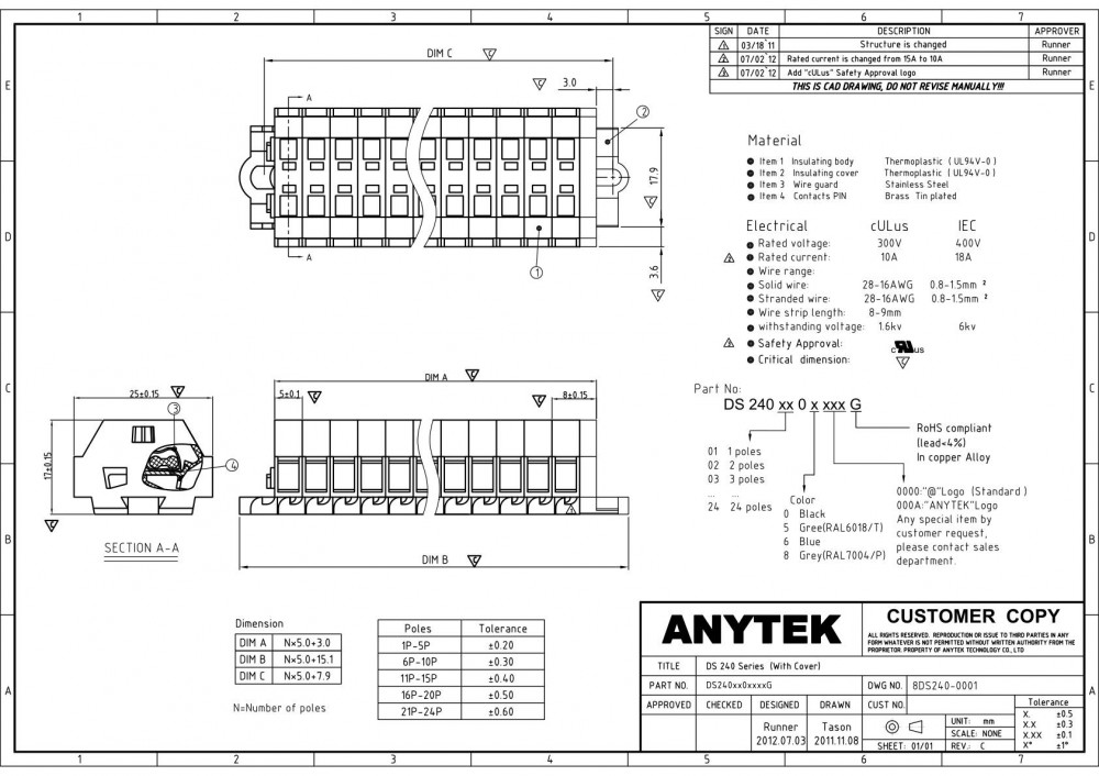 Amphenol DS240 series technical document page 1