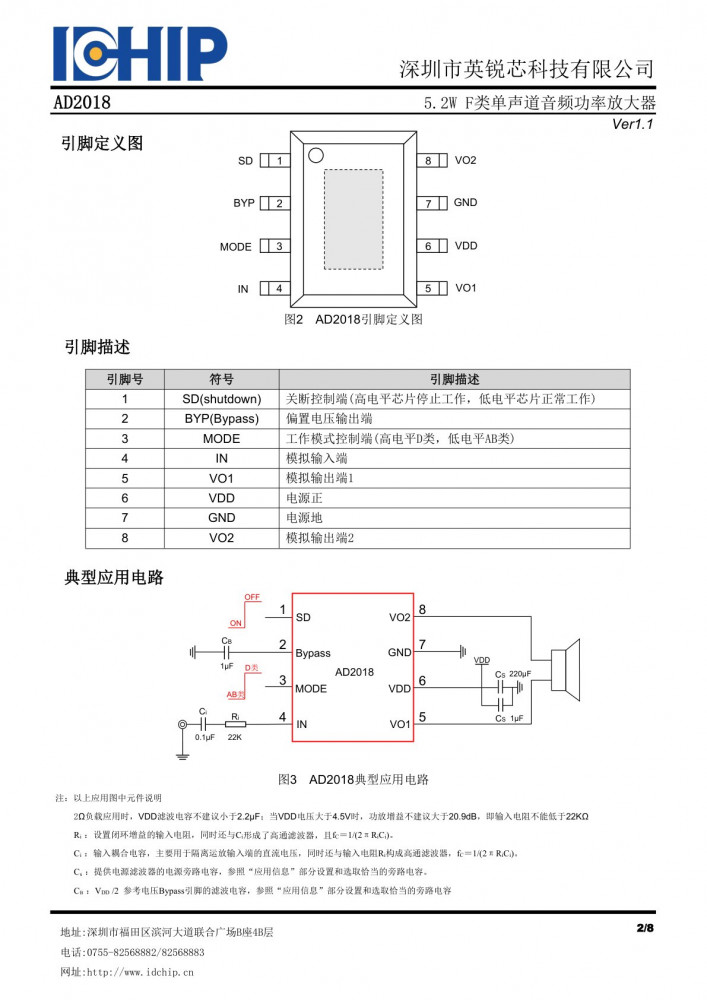 AD2018 datasheet page 2