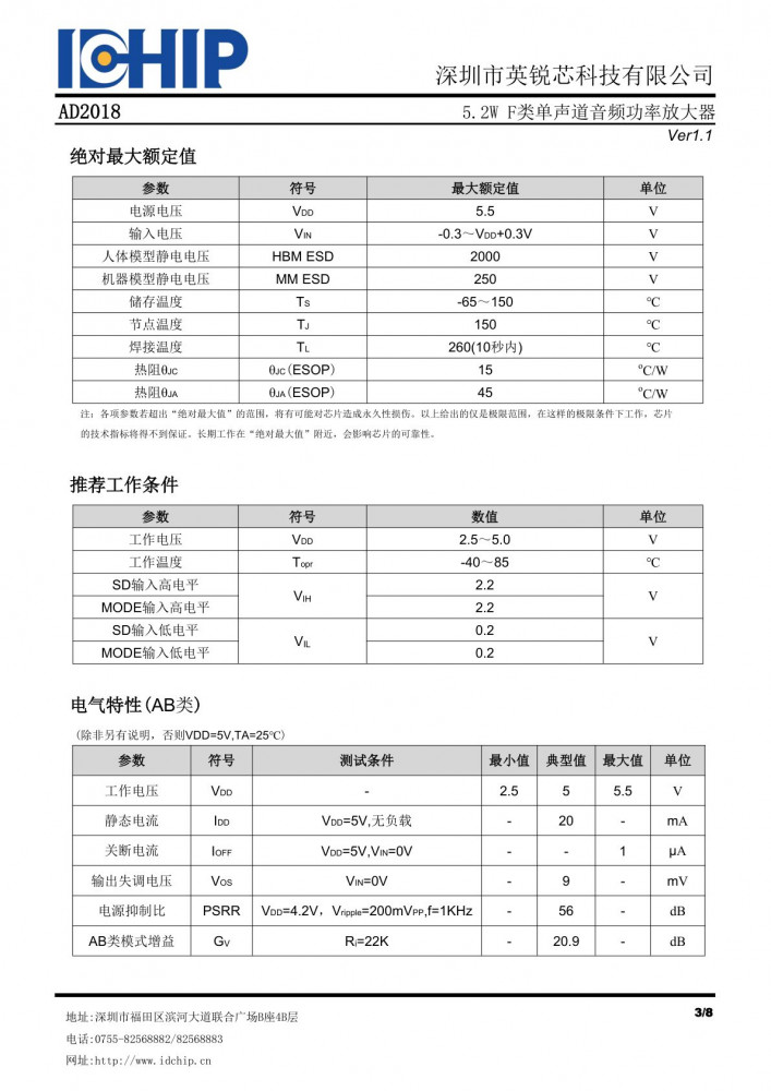 AD2018 datasheet page 3