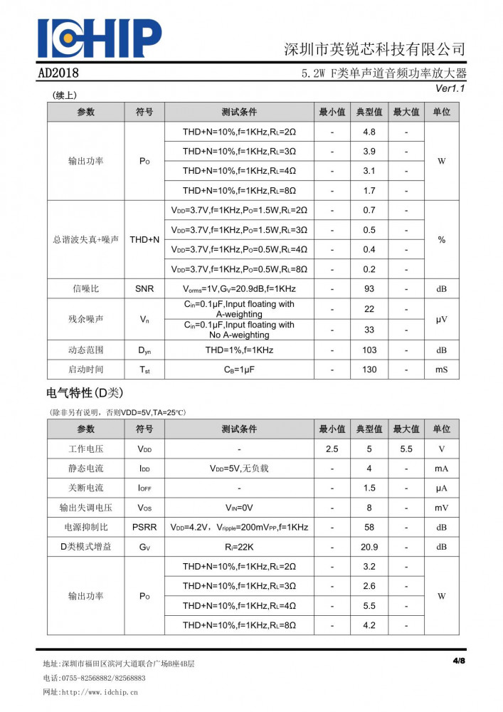 AD2018 datasheet page 4
