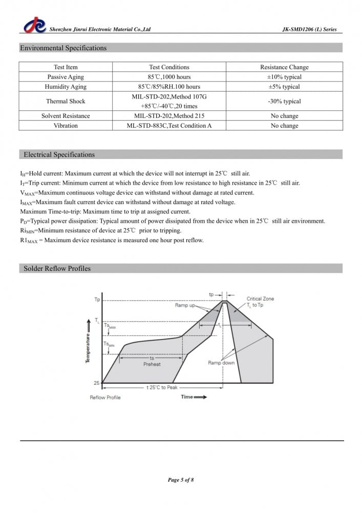 Jinrui JK-nSMD series datasheet page 5