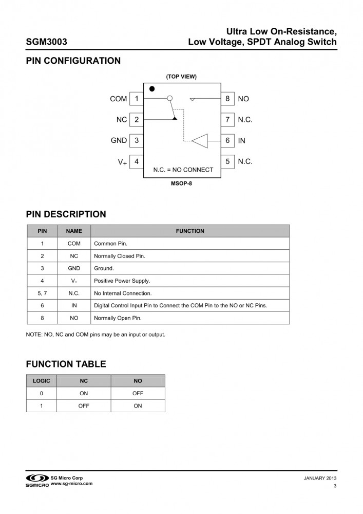 SGM3003 datasheet page 3