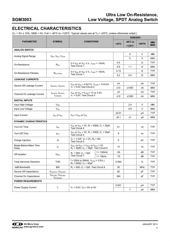 SGM3003 datasheet page 4