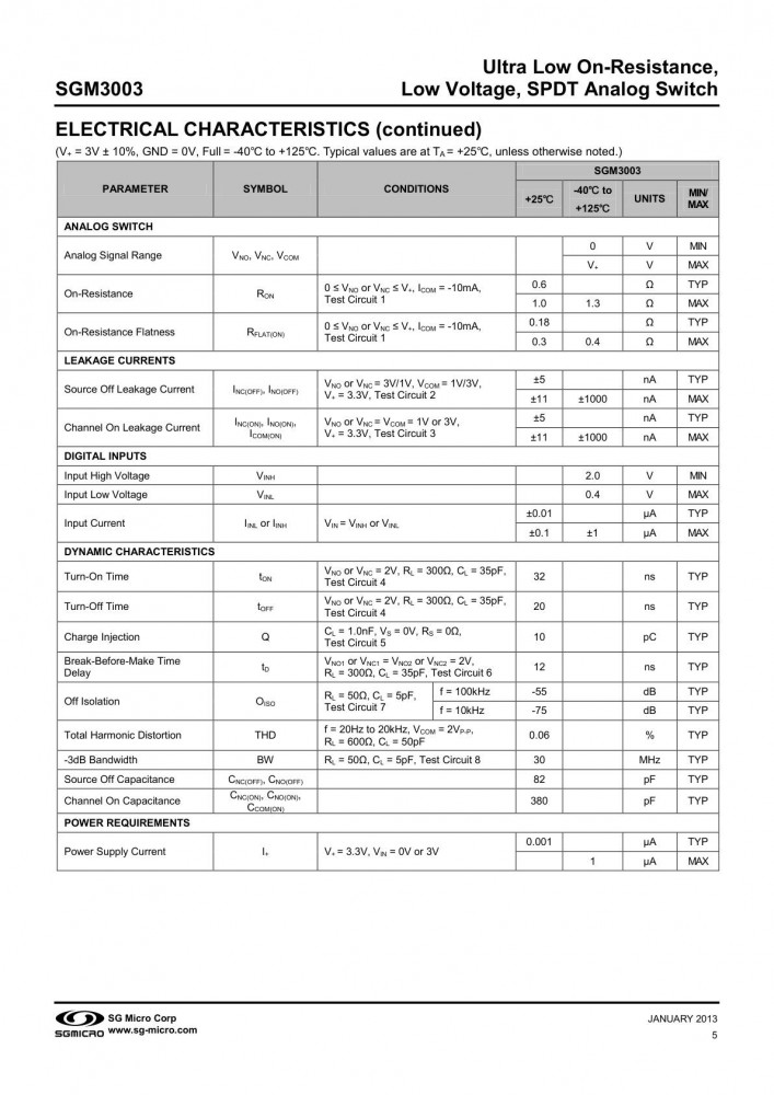 SGM3003 datasheet page 5