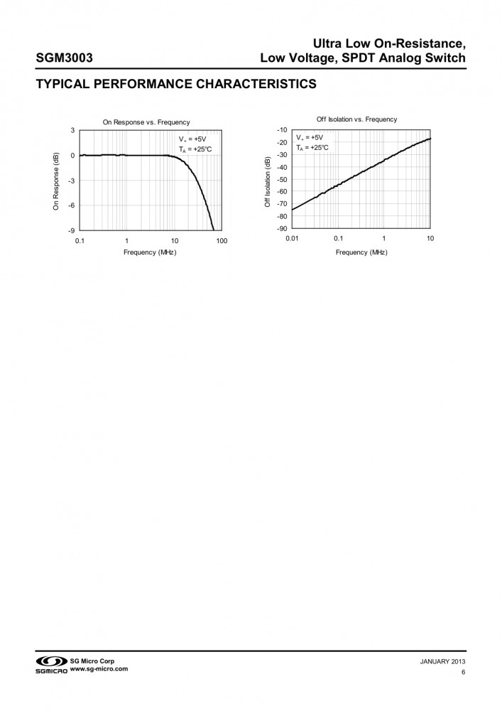 SGM3003 datasheet page 6