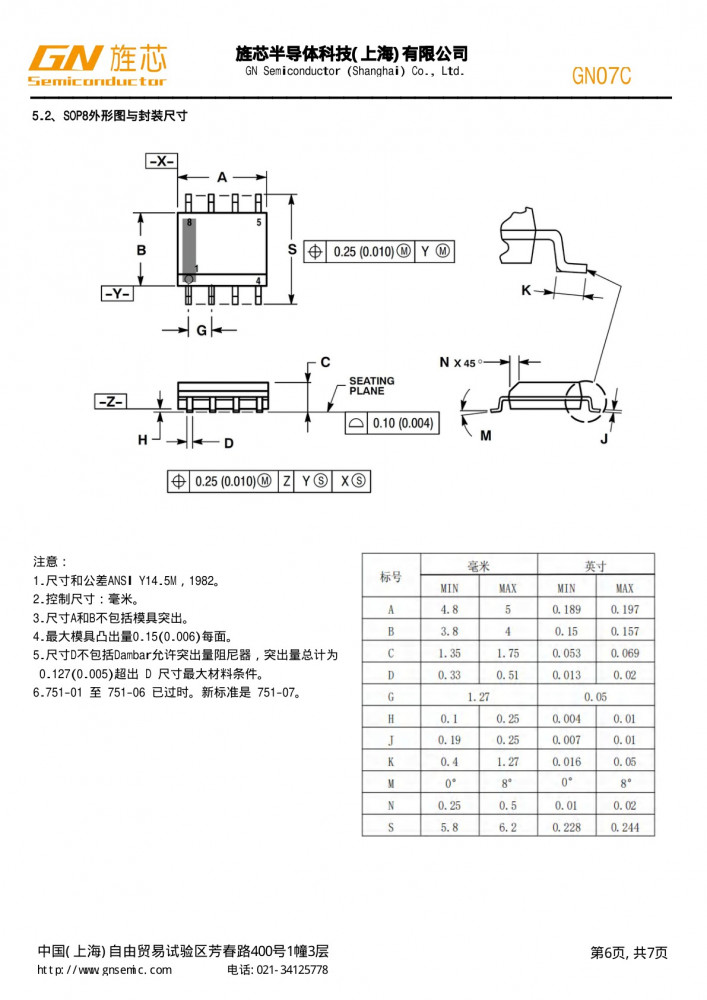 GN07C datasheet page 6