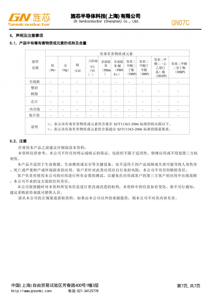 GN07C datasheet page 7