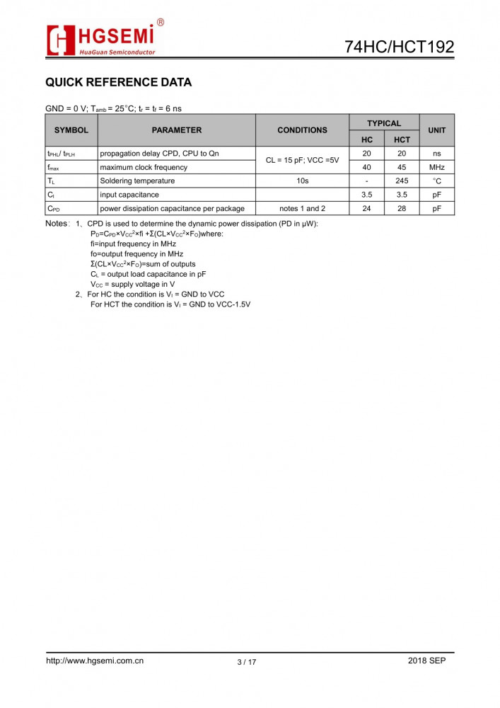 74HC192M/TR datasheet page 3