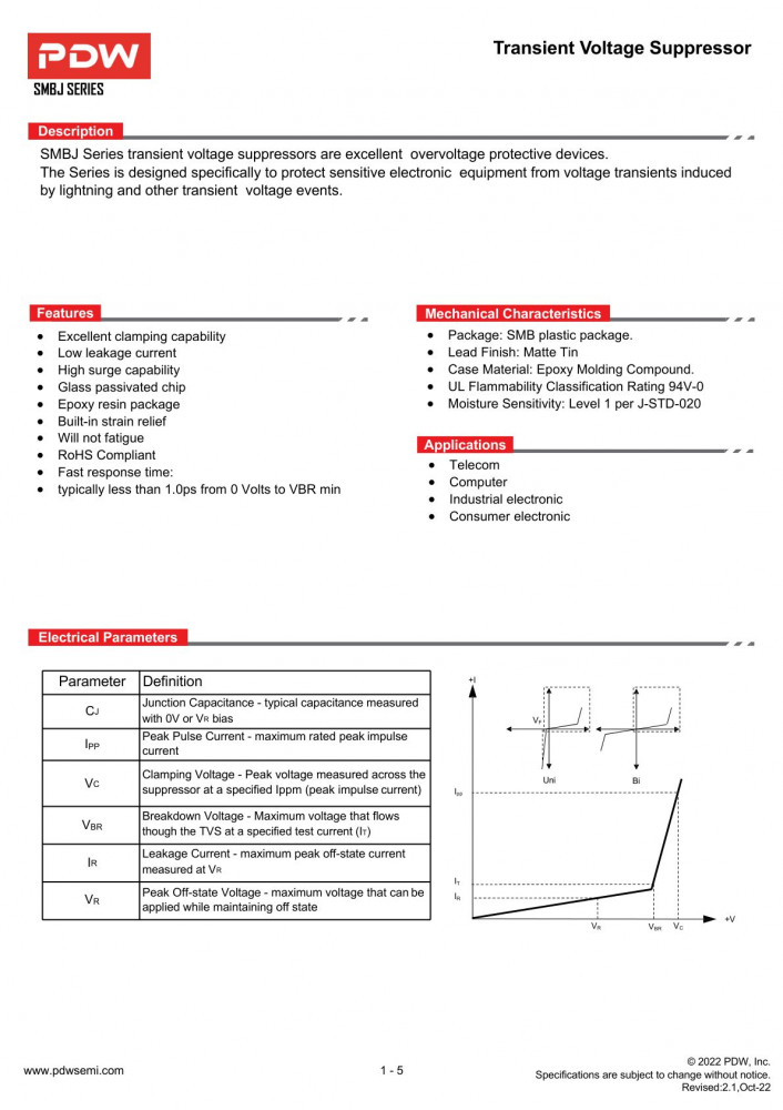 PDW SMBJ series datasheet page 1