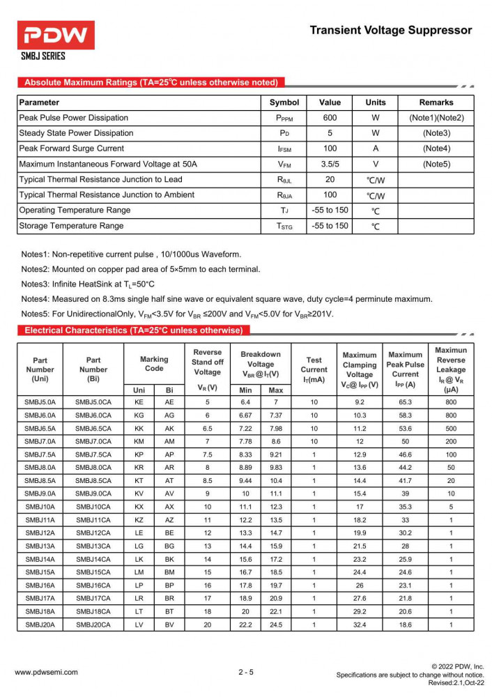 PDW SMBJ series datasheet page 2