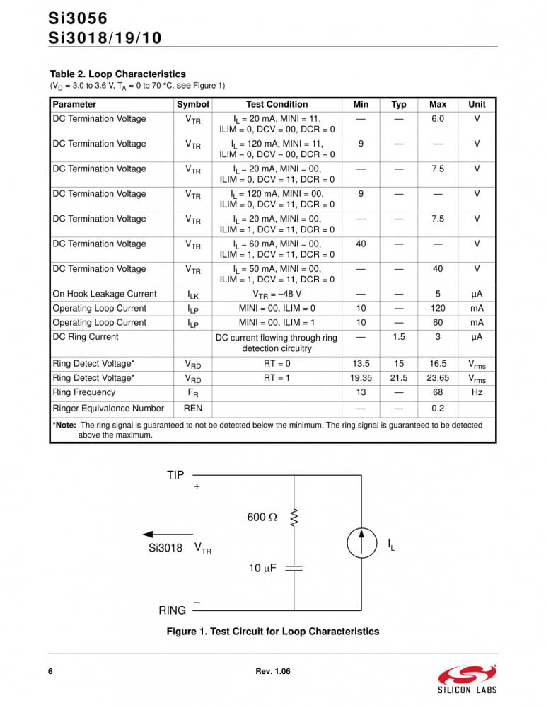 SI3018 technical document page 6