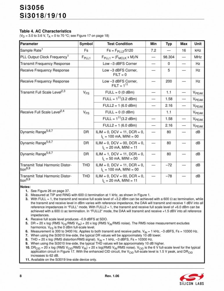 SI3018 technical document page 8