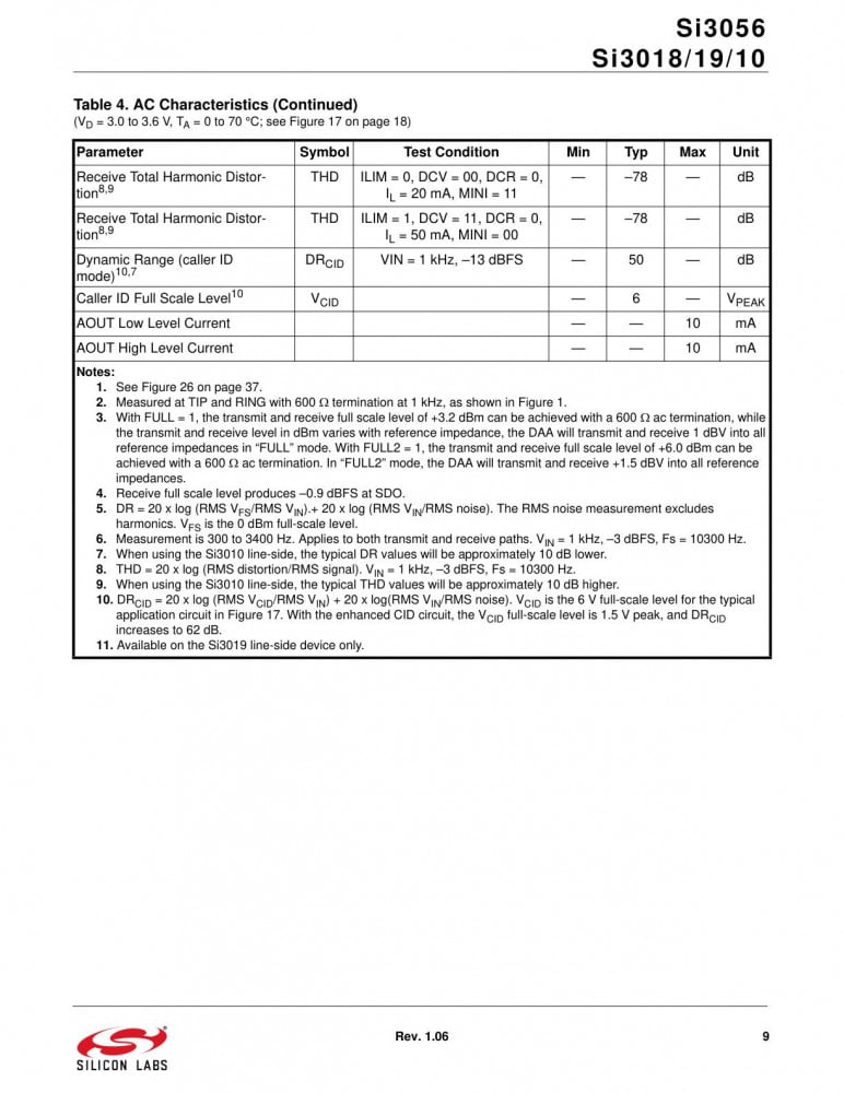 SI3018 technical document page 9