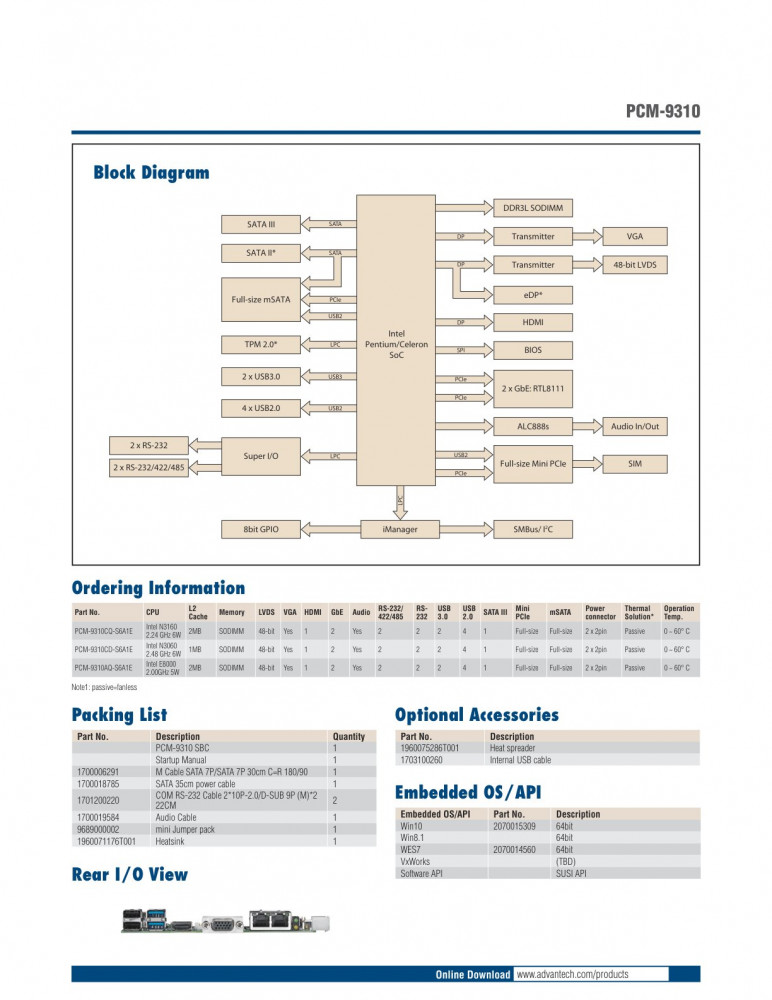 PCM-9310 technical document page 2