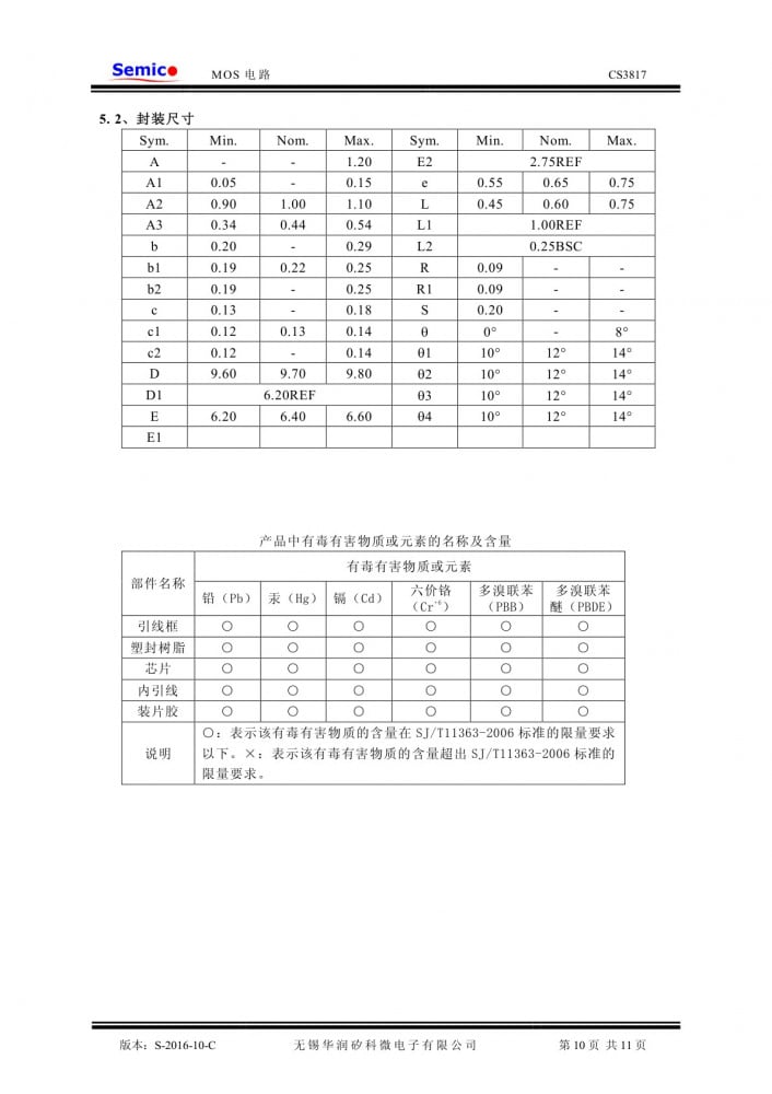 CS3817EO datasheet page 10