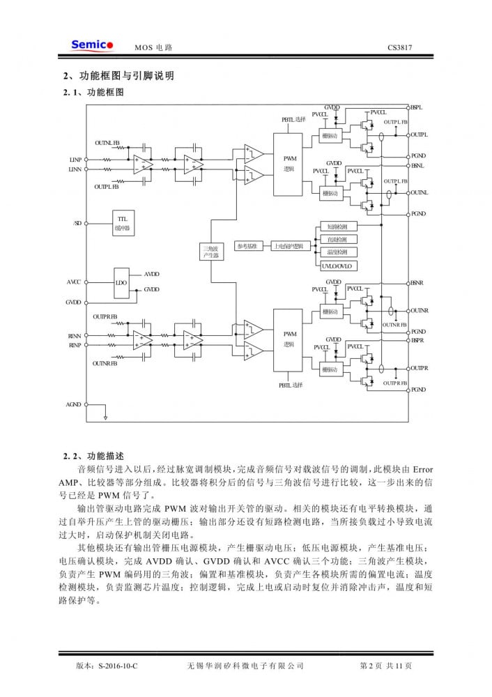 CS3817EO datasheet page 2