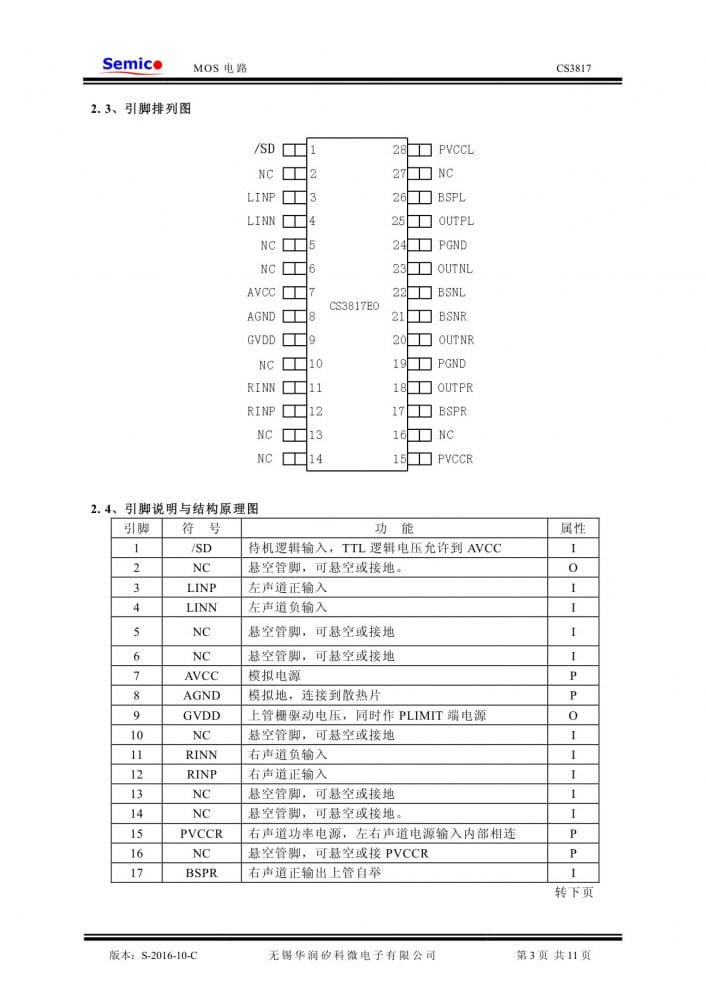 CS3817EO datasheet page 3