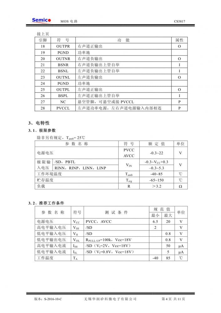 CS3817EO datasheet page 4