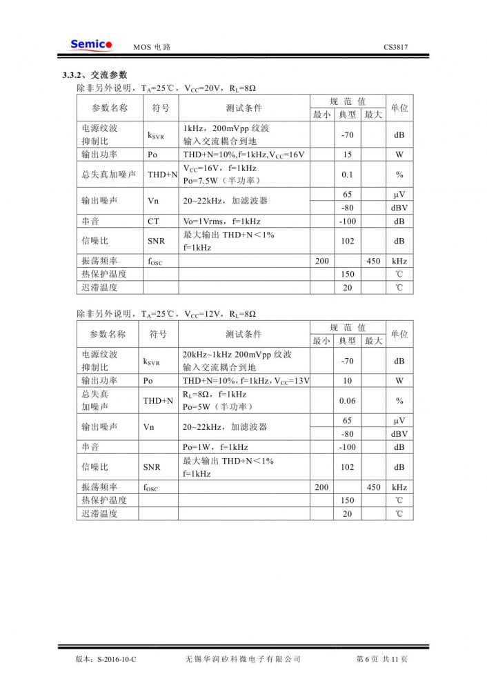 CS3817EO datasheet page 6