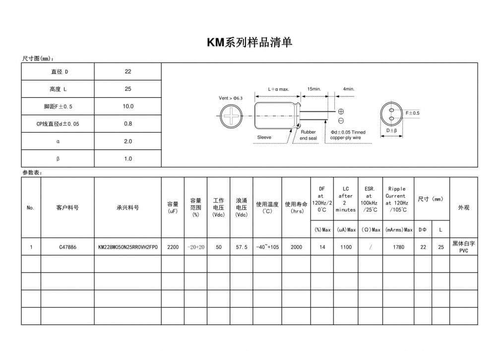 KM228M050N25RR0VH2FP0 specification page 6