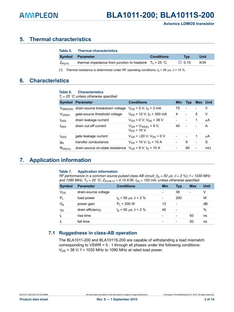 BLA1011-200H datasheet page 3