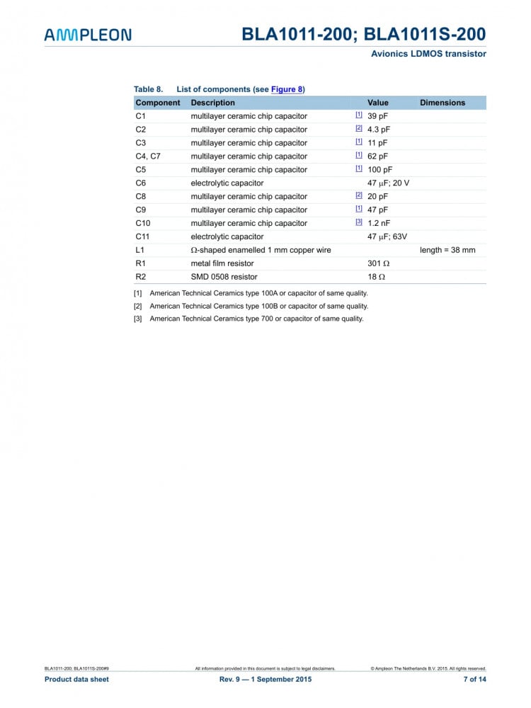 BLA1011-200H datasheet page 7