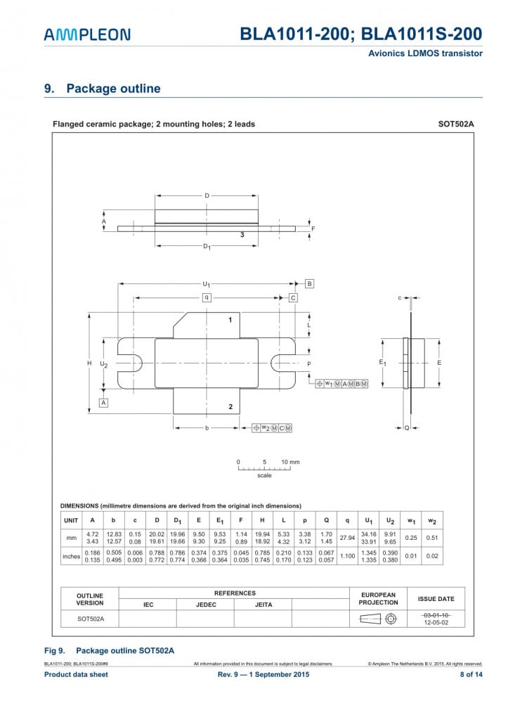 BLA1011-200H datasheet page 8