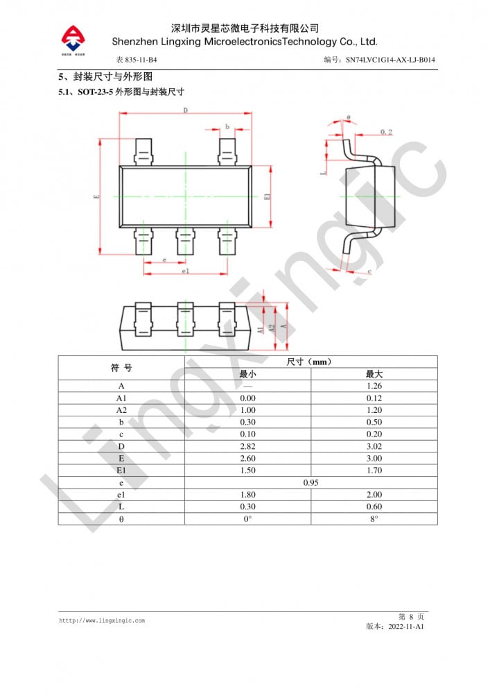 SN74LVC1G14 datasheet page 10